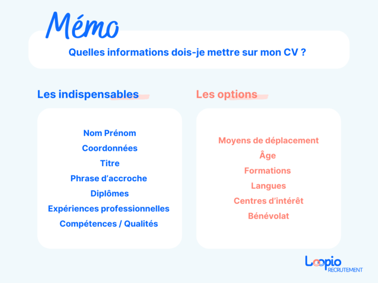 CV CAP AEPE [10 conseils & modèles]
